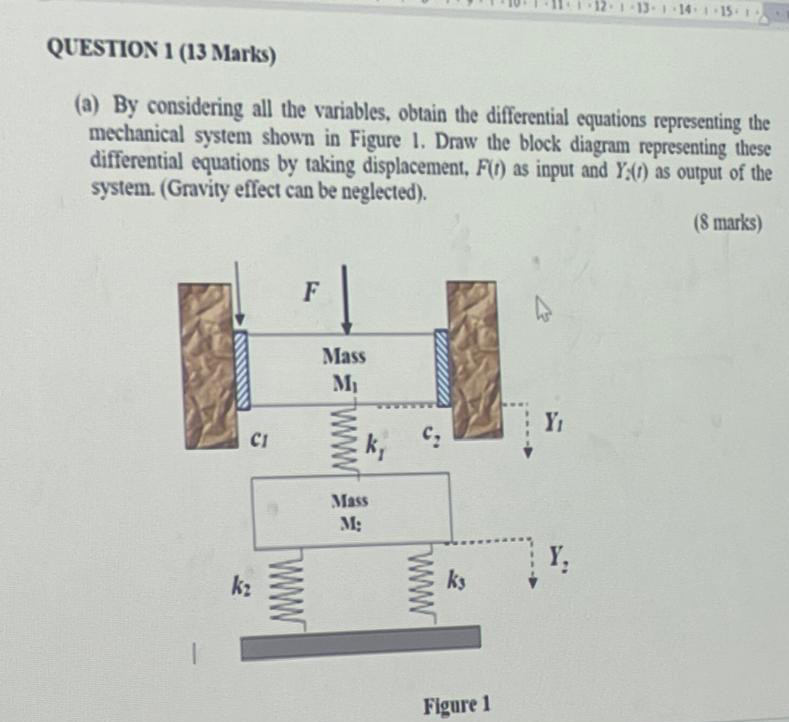 Solved QUESTION 1 (13 ﻿Marks)(a) ﻿By considering all the | Chegg.com