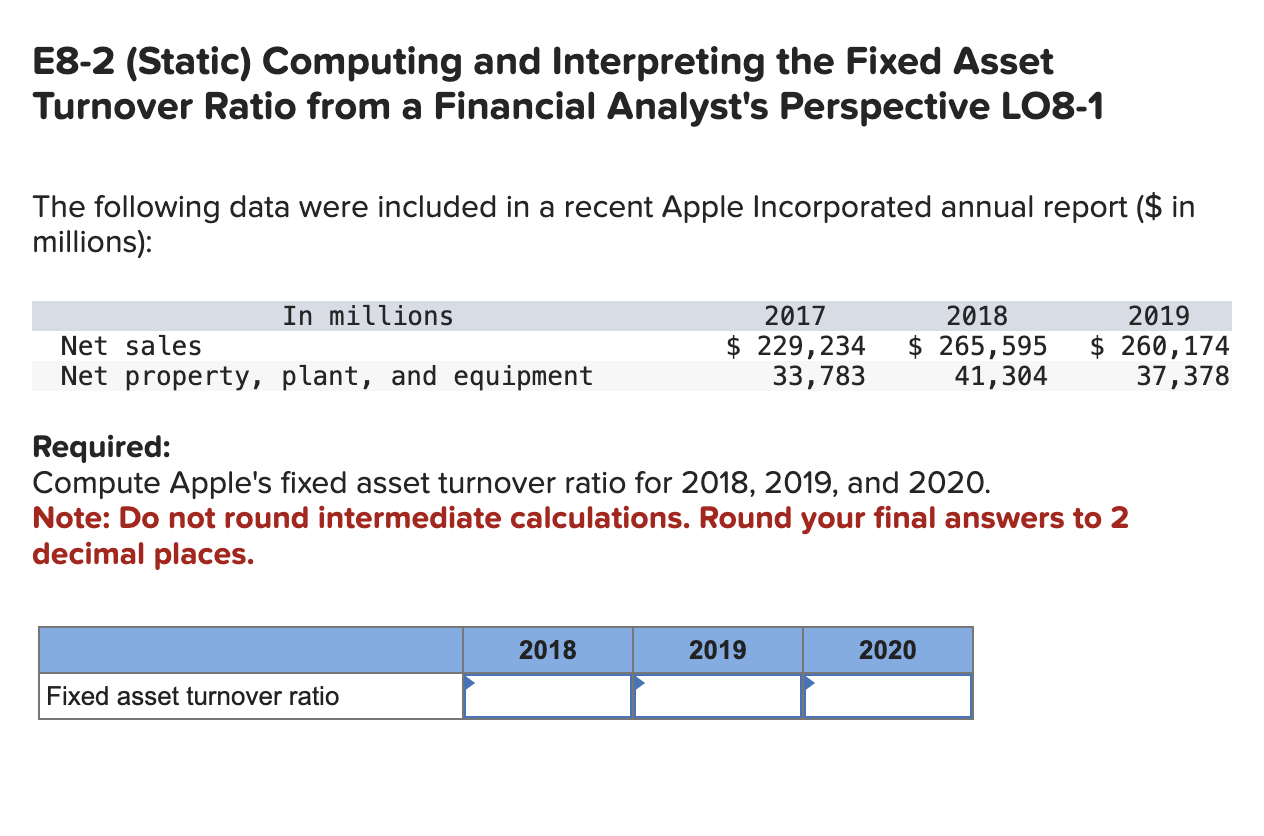 Solved E8-2 (Static) ﻿Computing and Interpreting the Fixed | Chegg.com