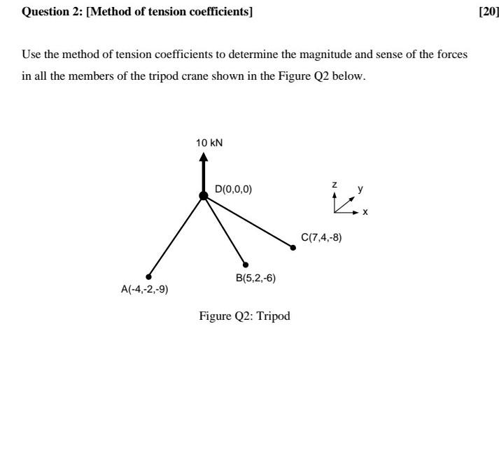 Solved Question 2: [Method of tension coefficients] [20] Use | Chegg.com