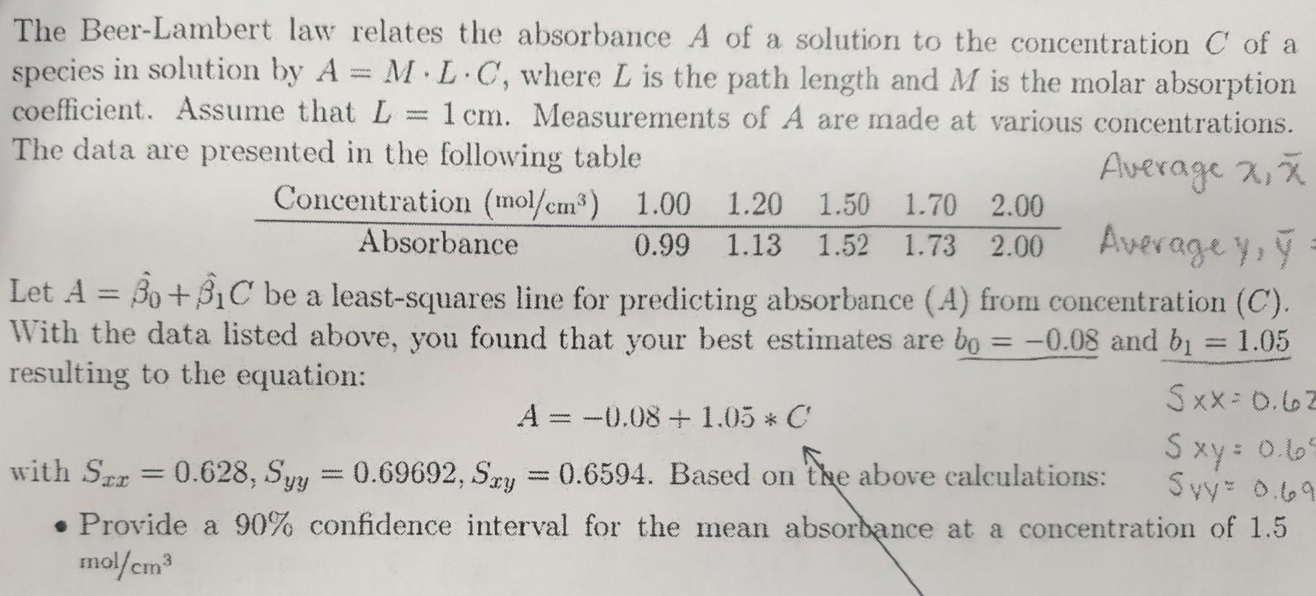Solved The Beer-Lambert law relates the absorbance A of a | Chegg.com