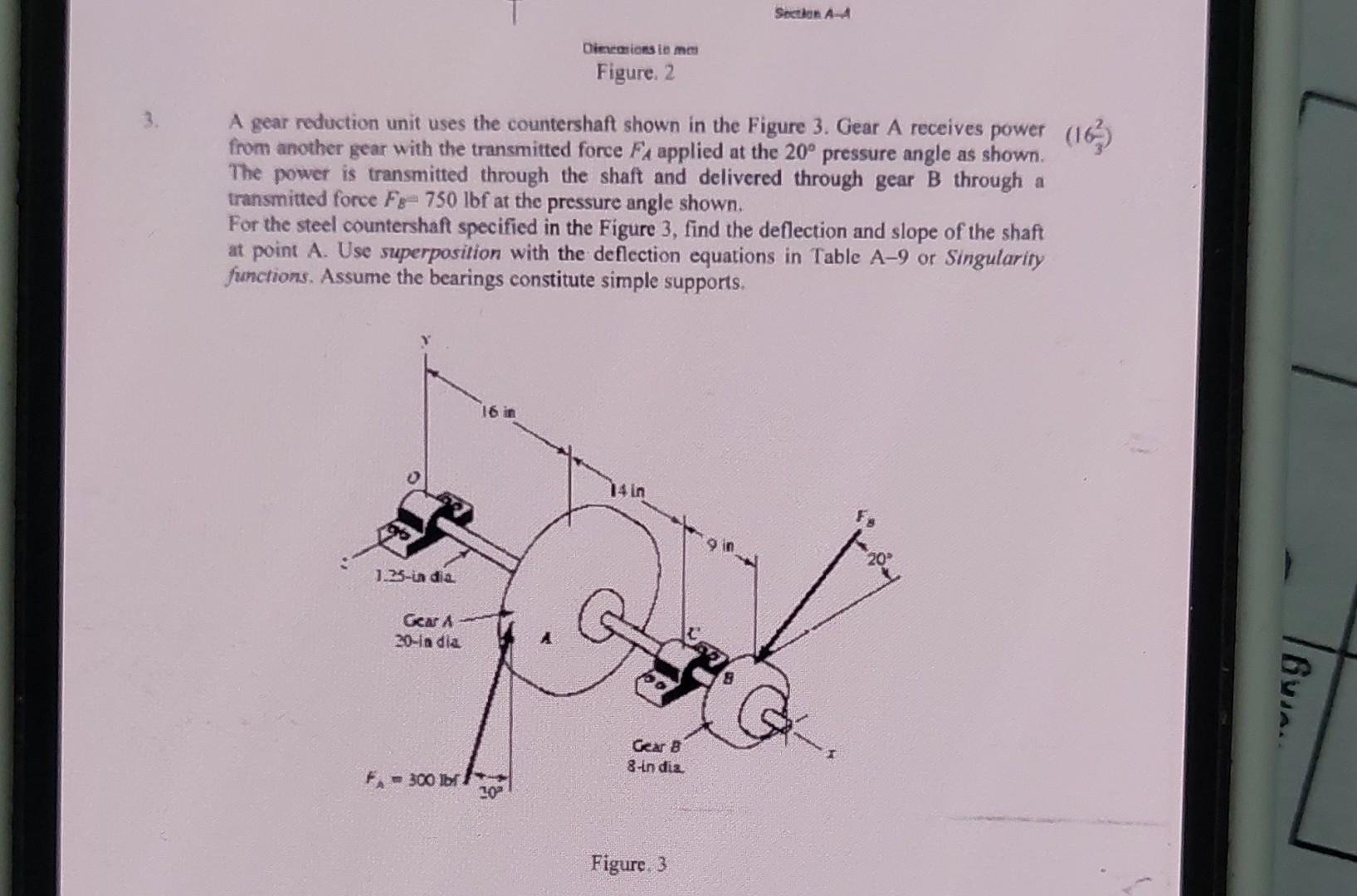 Solved A gear reduction unit uses the countershaft shown in | Chegg.com