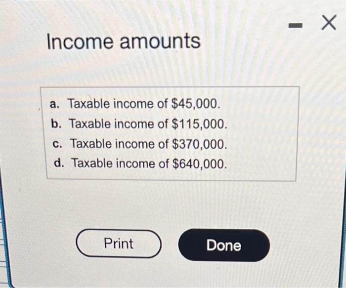 Solved Income amounts a. Taxable income of $45,000. b. | Chegg.com