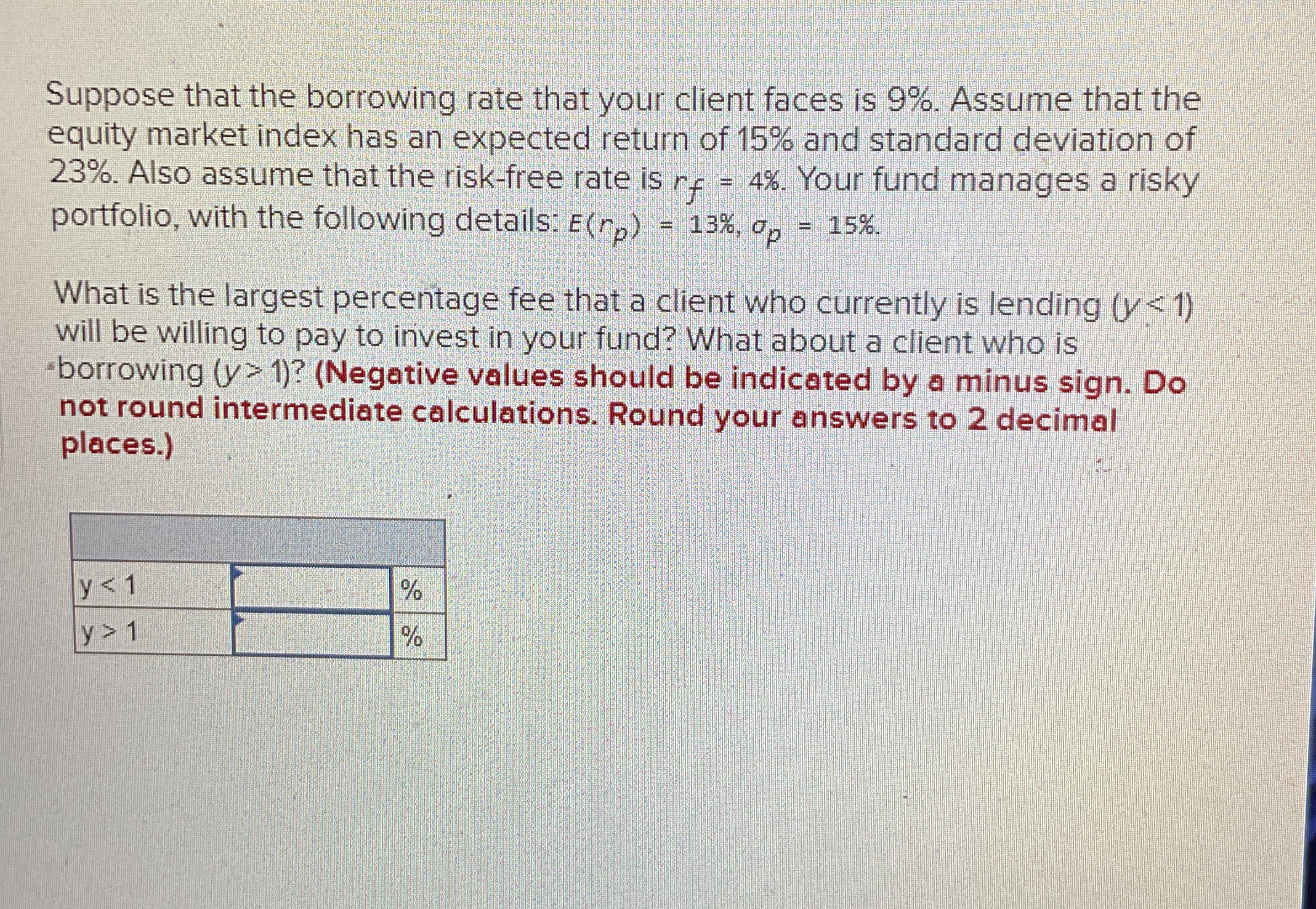 Solved Suppose that the borrowing rate that your client | Chegg.com