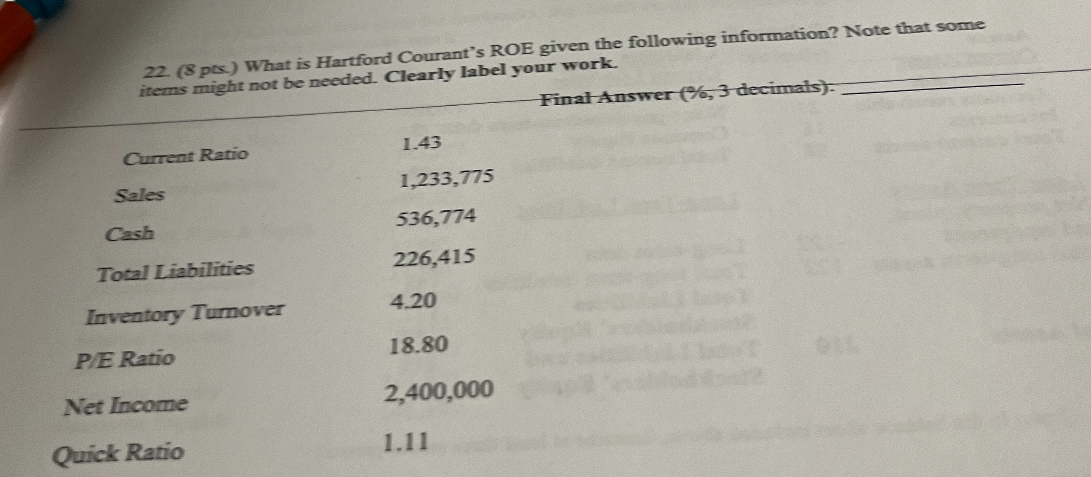 Solved (S pts) ﻿What is Hartford Courant's ROE given the | Chegg.com