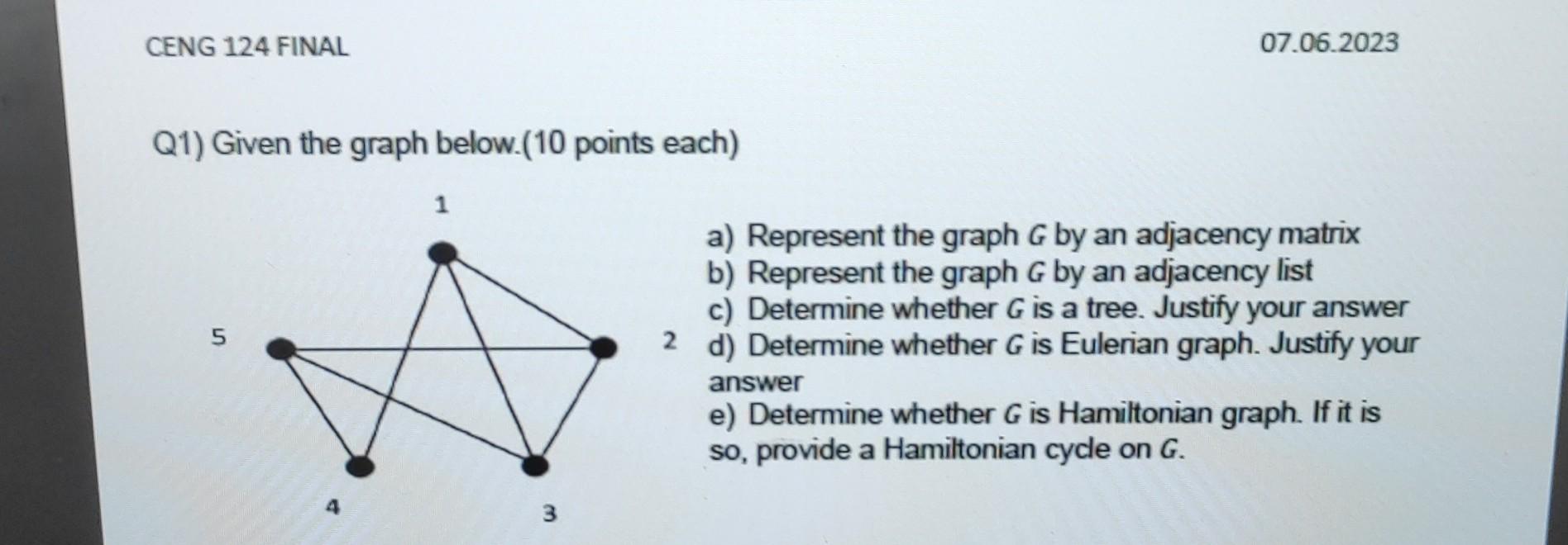 Solved Q1) Given the graph below.(10 points each) a) | Chegg.com