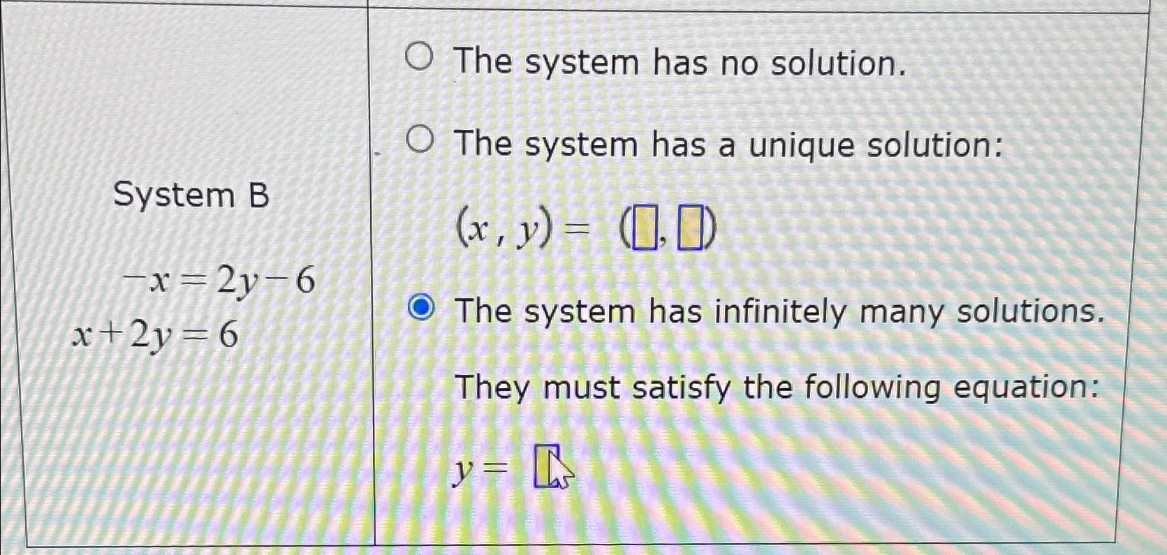Solved The system has no solution.The system has a unique | Chegg.com