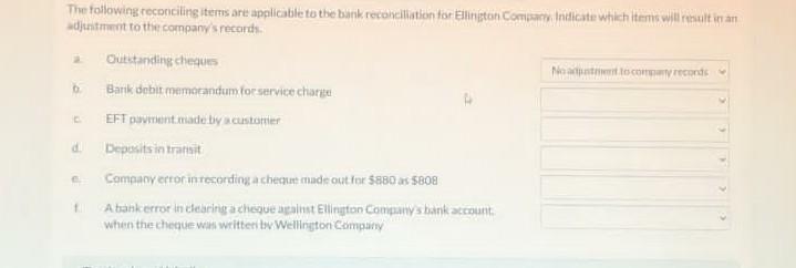 Solved The following reconciling items are applicable to the | Chegg.com