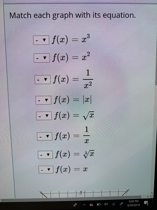 Solved Match each graph with its equation. - f(x) = x? C. r | Chegg.com