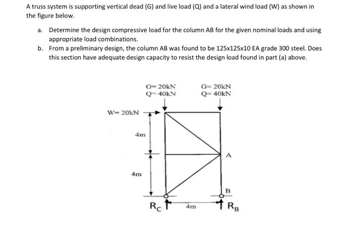 Solved A truss system is supporting vertical dead (G) and | Chegg.com
