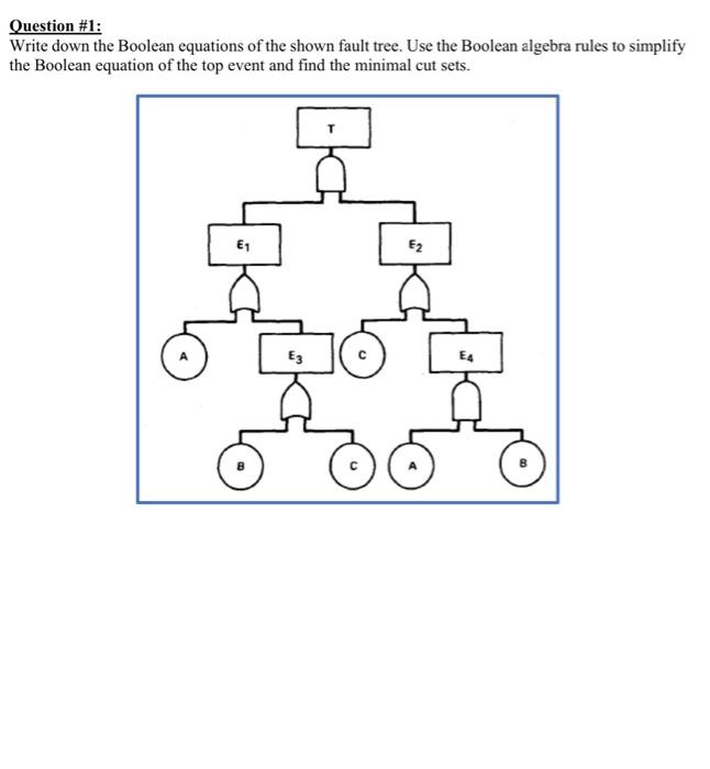 Solved Question 1 Write Down The Boolean Equations Of The