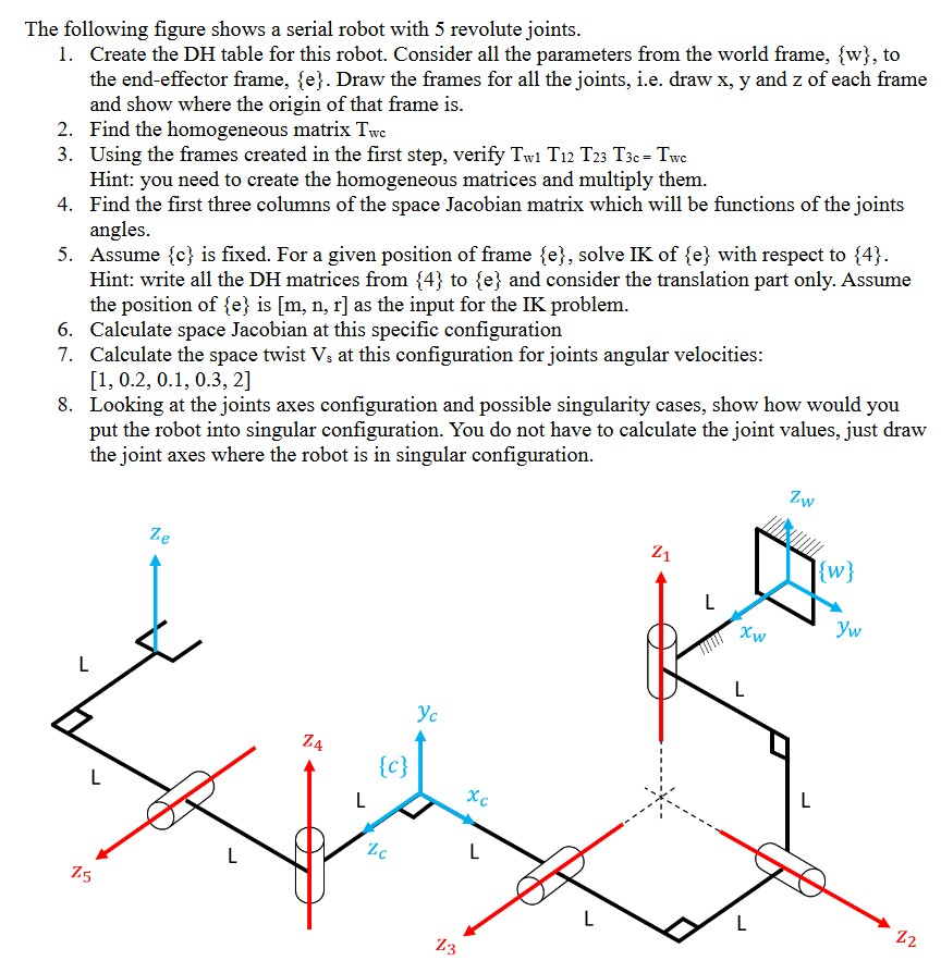 Solved The following figure shows a serial robot with 5 | Chegg.com