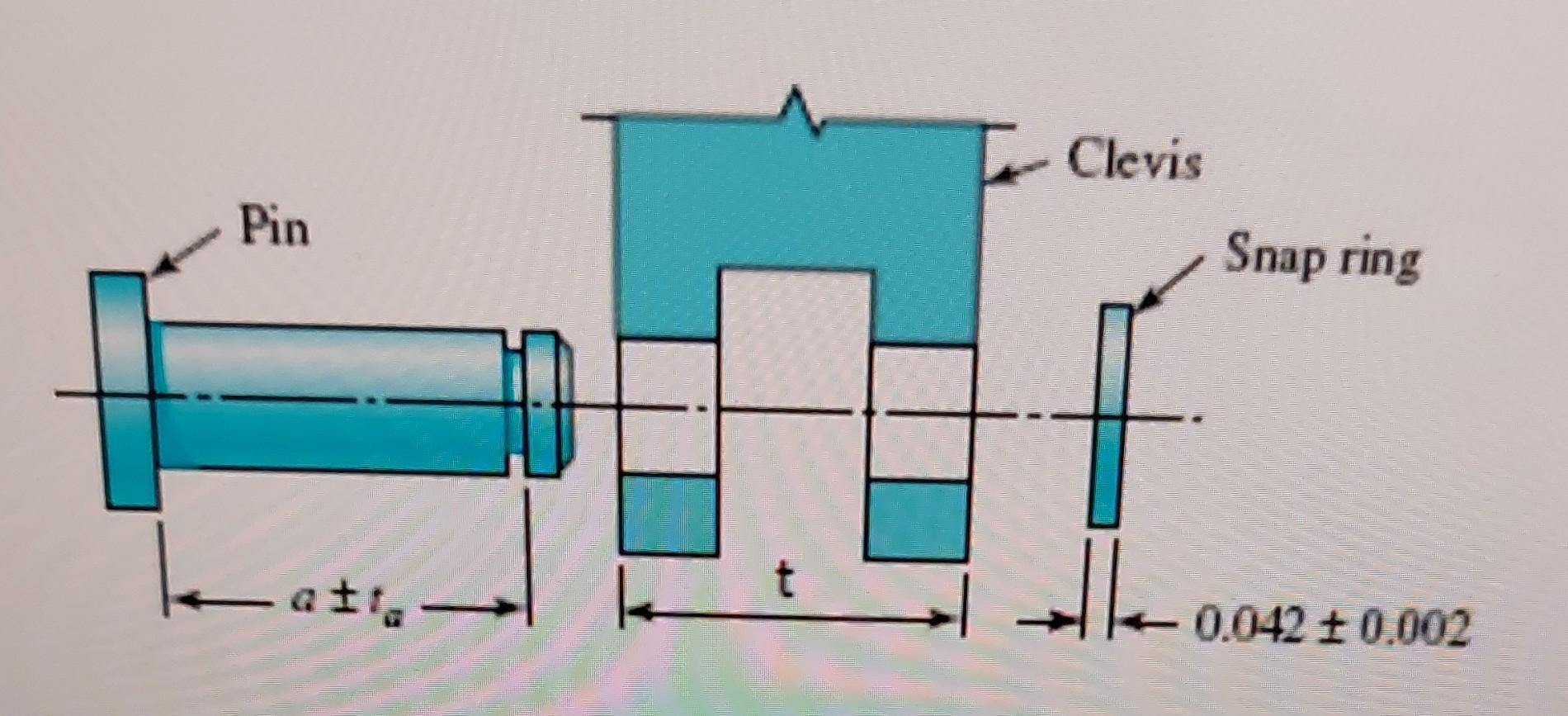 Solved A pivot in a linkage includes the pin in the figure | Chegg.com