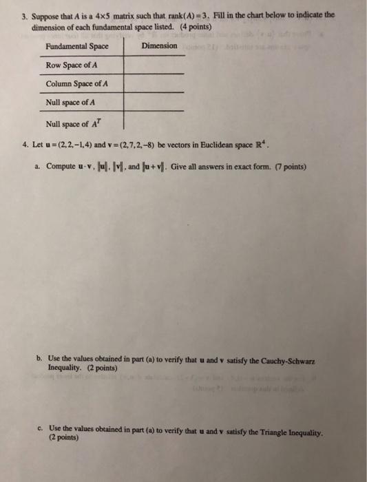 Solved 3. Suppose that A is a 4x5 matrix such that rank(A) = | Chegg.com