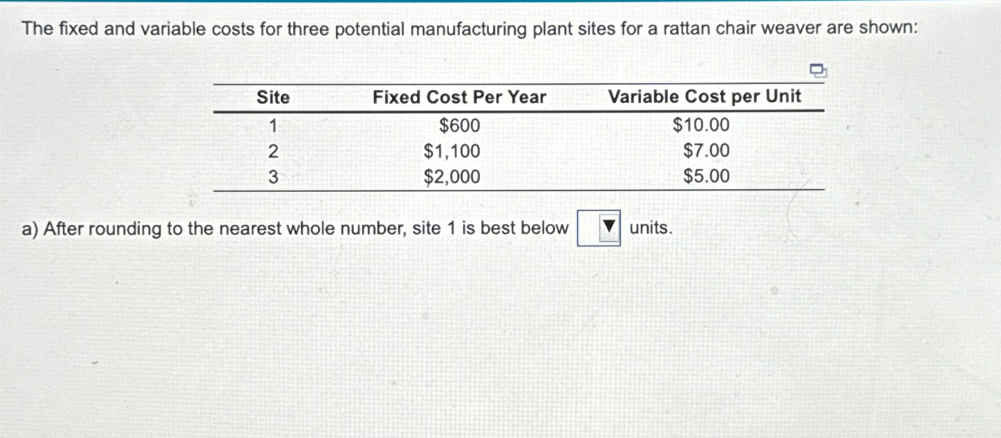 Solved The fixed and variable costs for three potential | Chegg.com