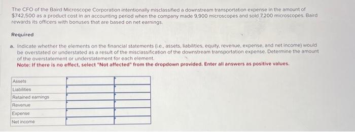 Solved The CFO of the Baird Microscope Corporation | Chegg.com