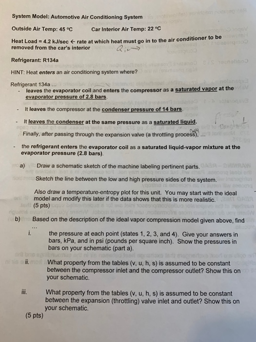 Solved System Model: Automotive Air Conditioning System di | Chegg.com