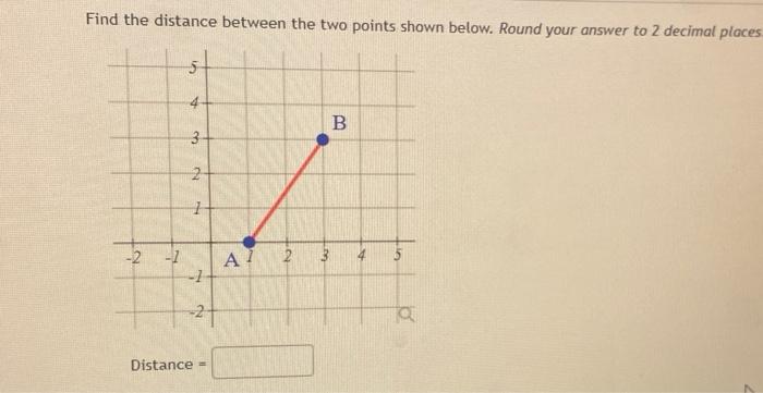 Solved Find the distance between the two points shown below. | Chegg.com