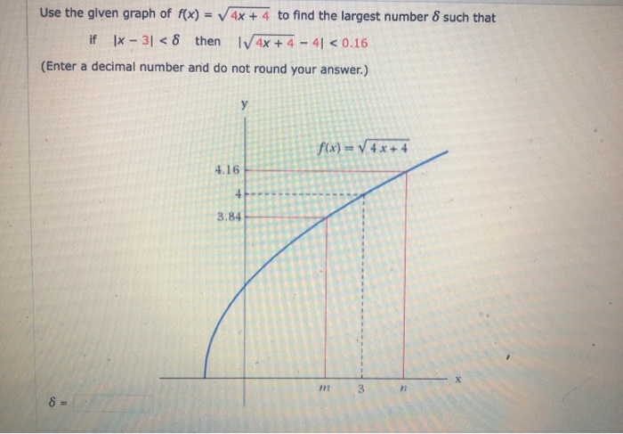 Solved Use the given graph of f(x) = 4x + 4 to find the | Chegg.com