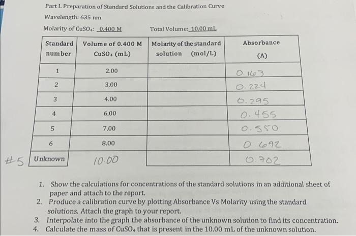 Solved #5 Part I. Preparation of Standard Solutions and the | Chegg.com