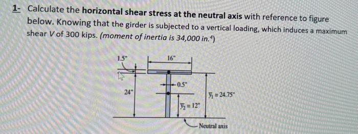 Solved 1- Calculate the horizontal shear stress at the | Chegg.com