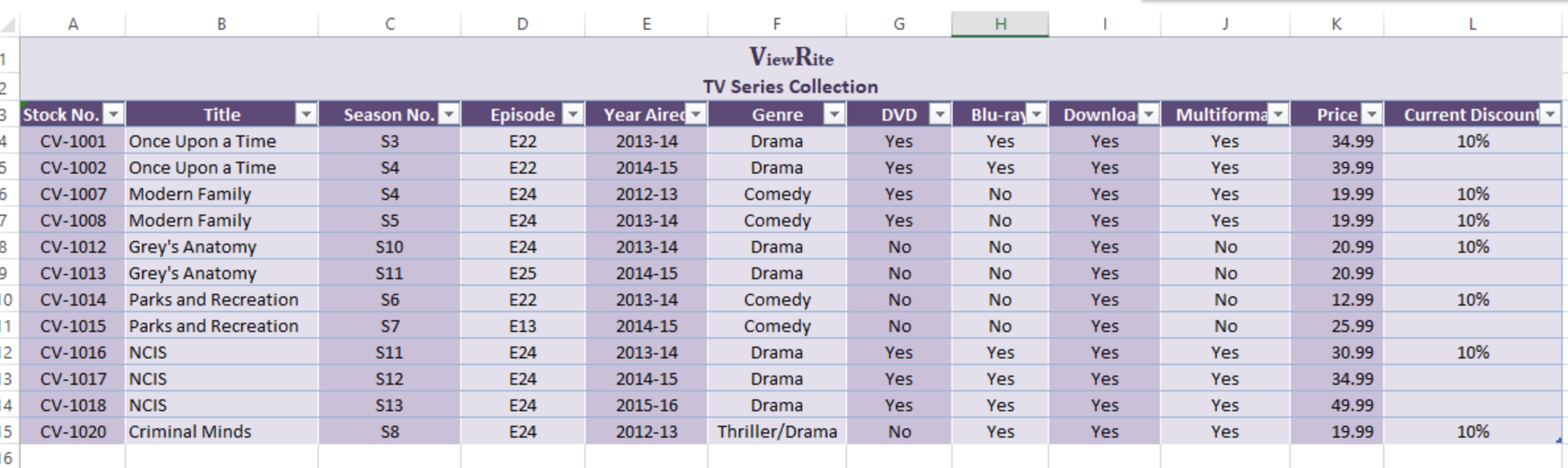 Solved Create a drop-down list for the genre column, The | Chegg.com