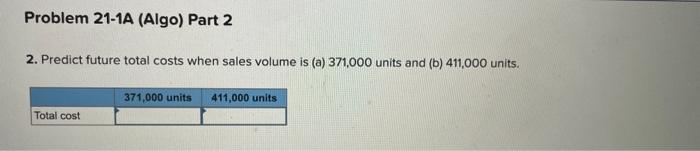 Solved Problem 21-1A (Algo) Measuring costs using high-low | Chegg.com