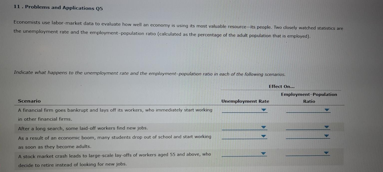 Solved 11. Problems and Applications Q5 Economists use | Chegg.com Solved 11. Problems and Applications Q5 Economists use | Chegg.com