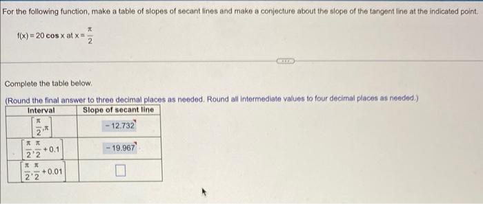 Solved For The Following Function Make A Table Of Slopes Of