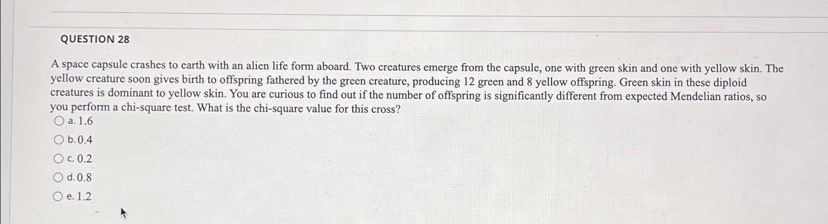 Solved QUESTION 28A space capsule crashes to earth with an | Chegg.com