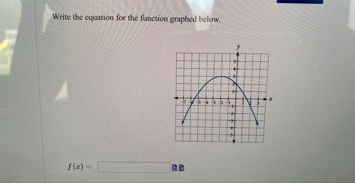 Solved Write the equation for the function graphed below. | Chegg.com