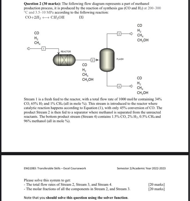 Question 2 (30 marks): The following flow diagram | Chegg.com