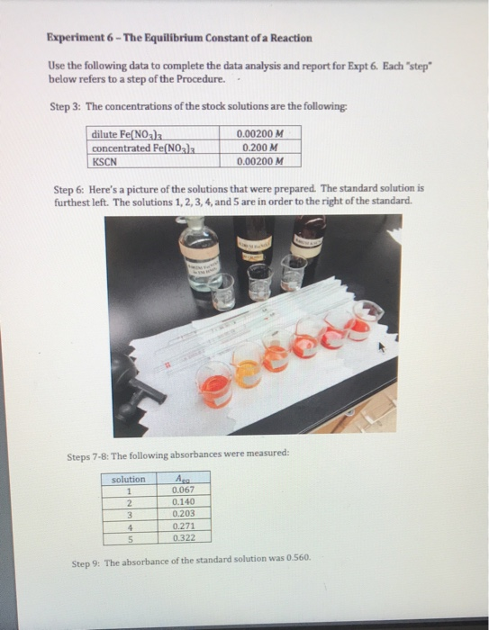 Solved 57 Experiment 6. THE EQUILIBRIUM CONSTANT OF A | Chegg.com