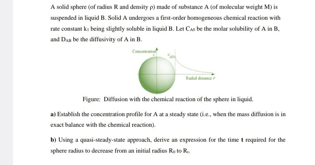 Solved A solid sphere (of radius R and density ρ ) made of | Chegg.com