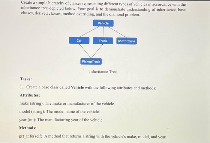 Solved 5. Create a derived class called PickupTruck (derived | Chegg.com