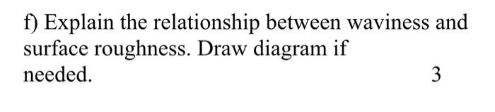 Solved 3. A) Explain the fundamental difference in principle | Chegg.com