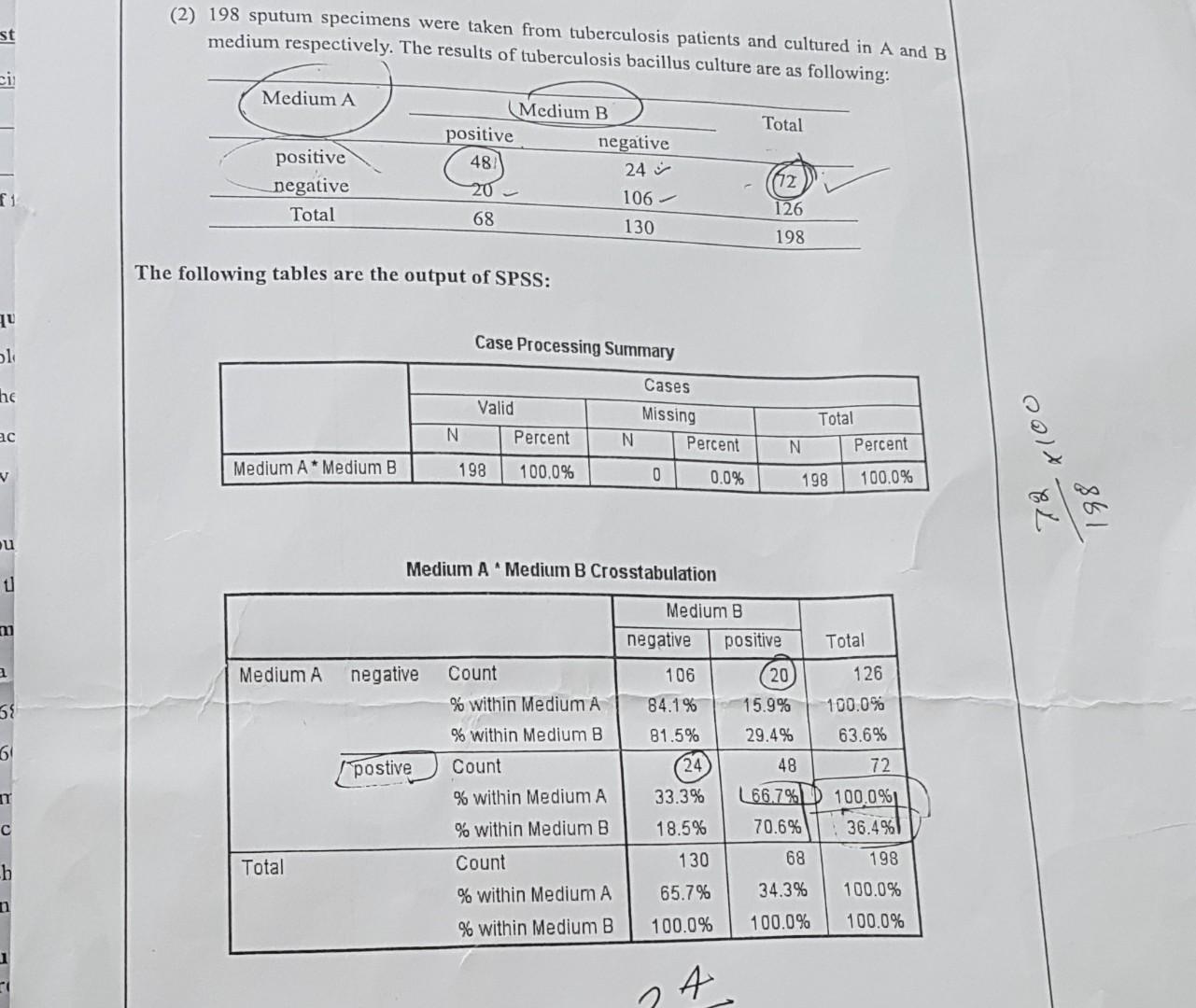 Solved (2) 198 sputum specimens were taken from tuberculosis | Chegg.com