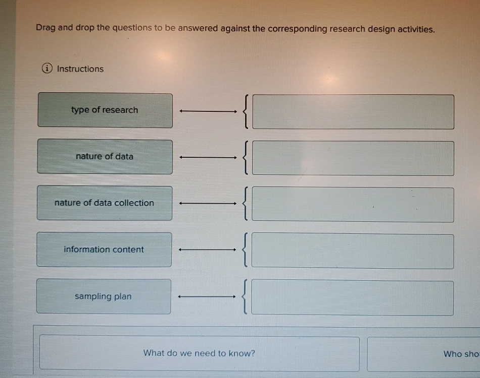 Solved Drag and drop the questions to be answered against | Chegg.com