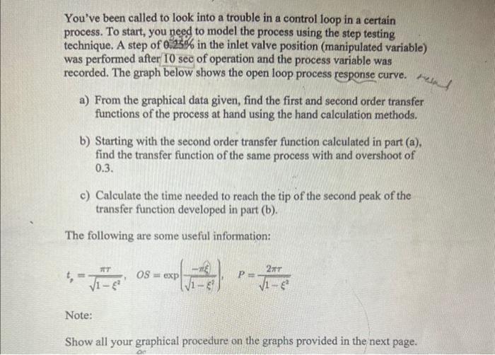 You've been called to look into a trouble in a | Chegg.com