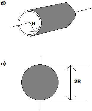 Solved Five objects of equal mass are shown below together | Chegg.com