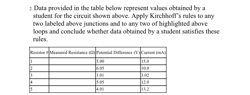 Data provided in the table below represent values | Chegg.com