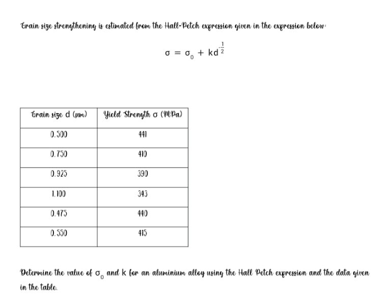 Mechanical Solve using any sirsort of coding | Chegg.com