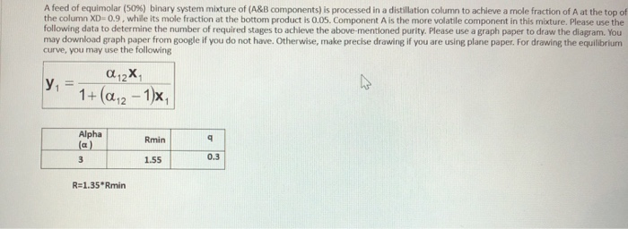 Solved A feed of equimolar (509) binary system mixture of | Chegg.com