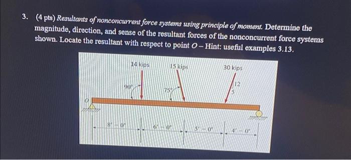 Solved (4 pts) Resultants of nonconcurrent force systems | Chegg.com