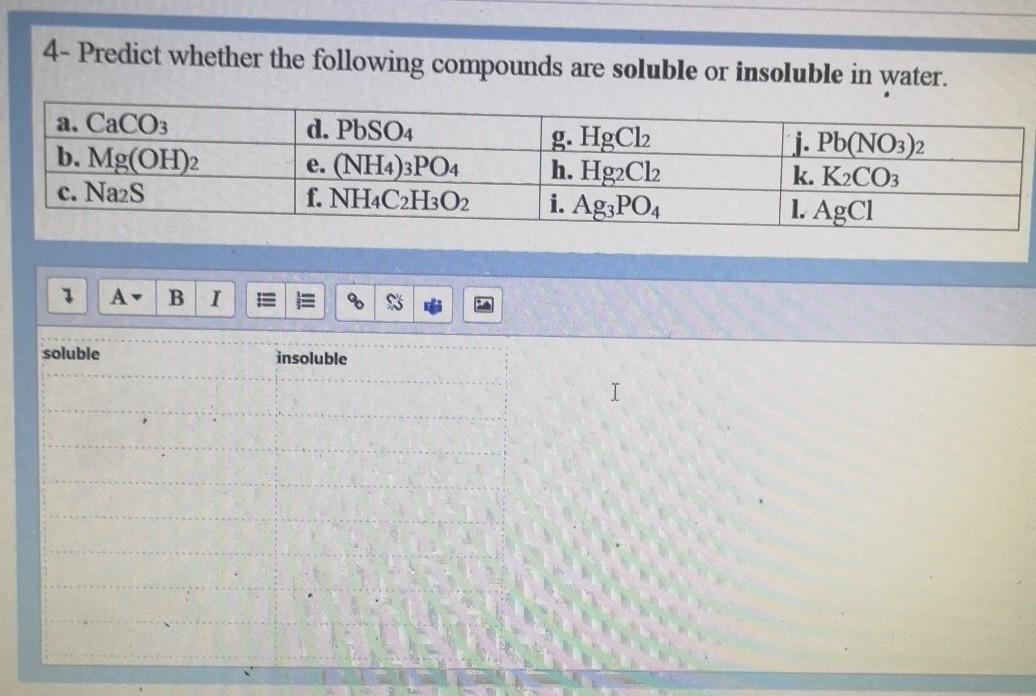 Solved 4- Predict whether the following compounds are | Chegg.com