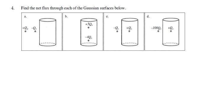 Solved 4. Find the net flux through each of the Gaussian | Chegg.com