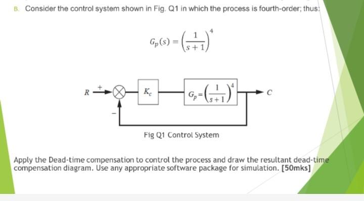 Solved B. Consider the control system shown in Fig. Q1 in | Chegg.com