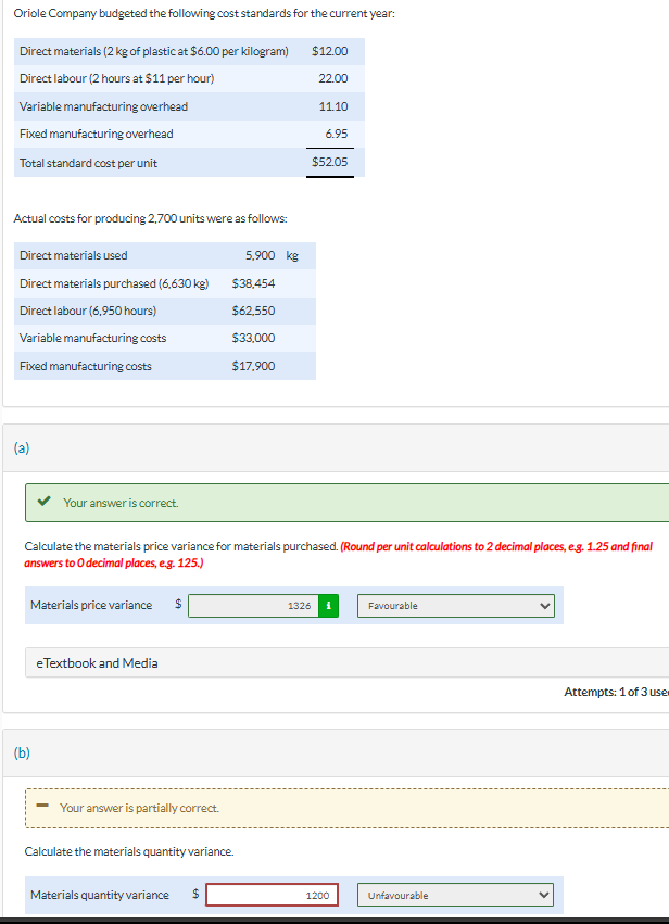 Solved Oriole Company budgeted the following cost standards | Chegg.com