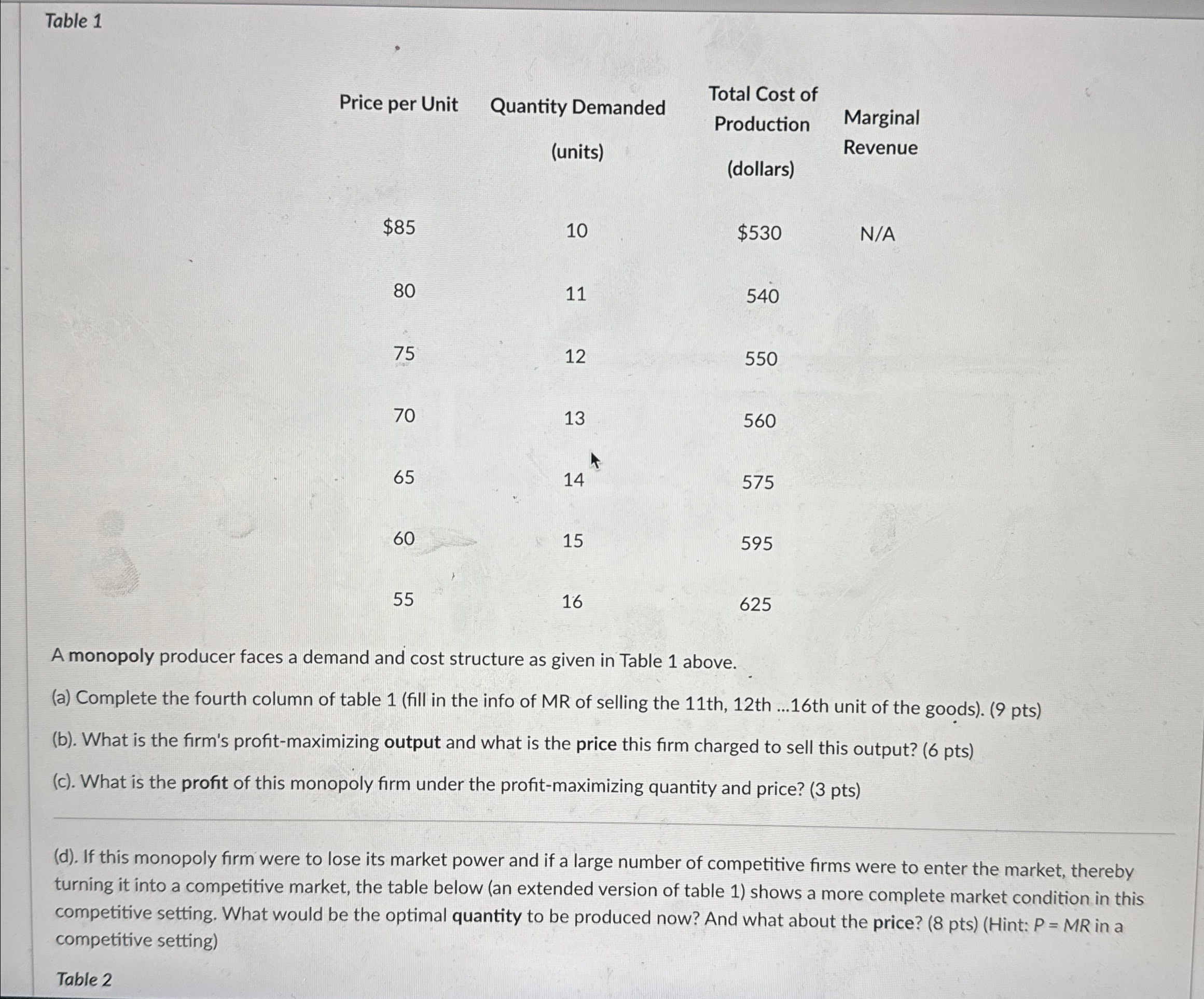 Solved Table 1\table[[Price per Unit,\table[[Quantity | Chegg.com