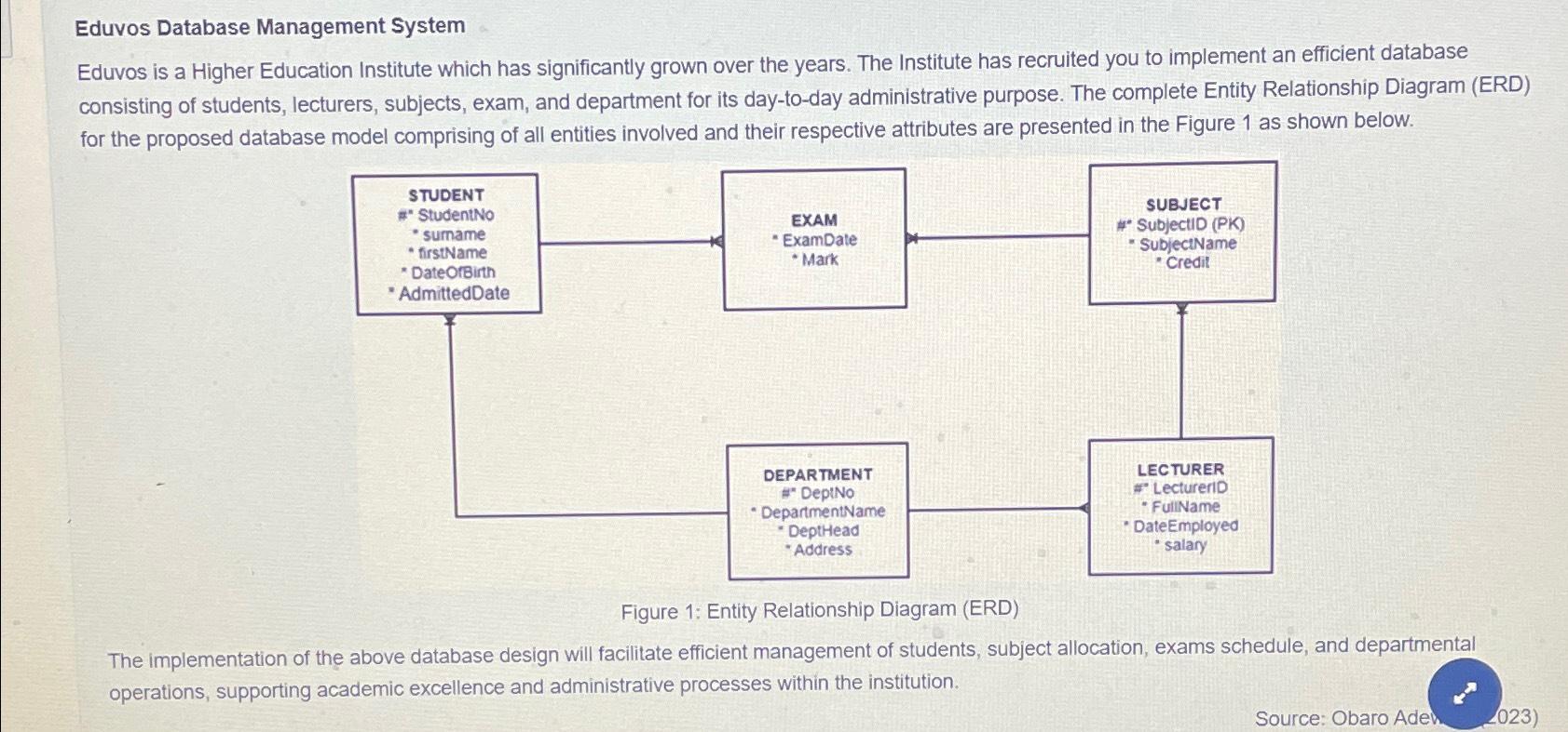 Solved 2 ﻿Data Definition Language operations2.1 ﻿Create the | Chegg.com