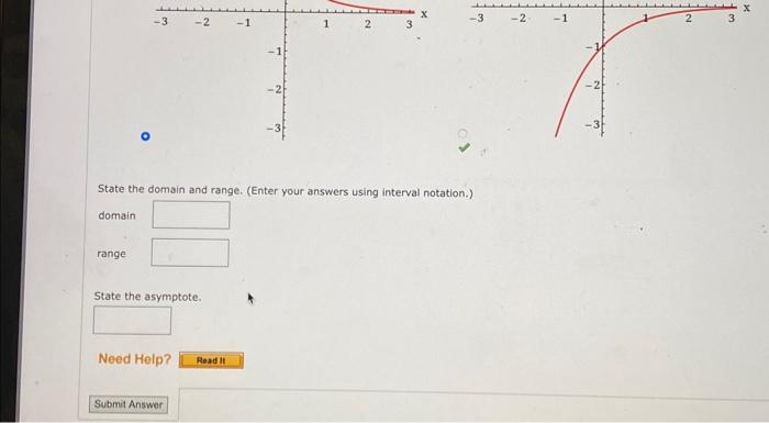 Sketch The Graph Of The Function By Making A Table Of 